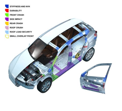 Composite Body Solutions™ (CBS™) - Composite Body Solutions™ (CBS™) | L ...